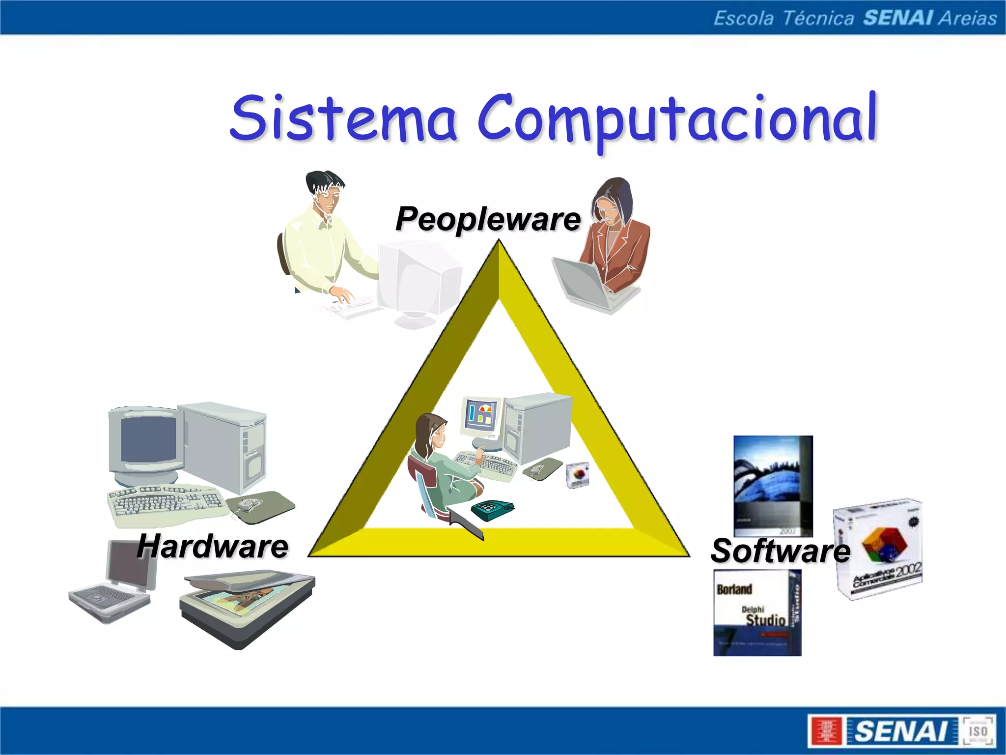 Material aula informática básica | PPTX
