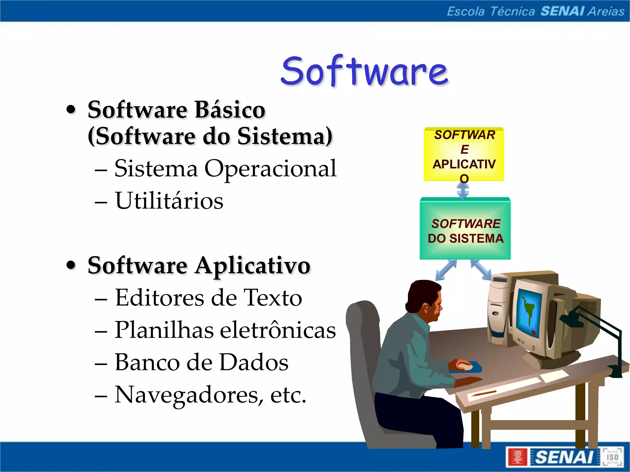 Material aula informática básica | PPTX