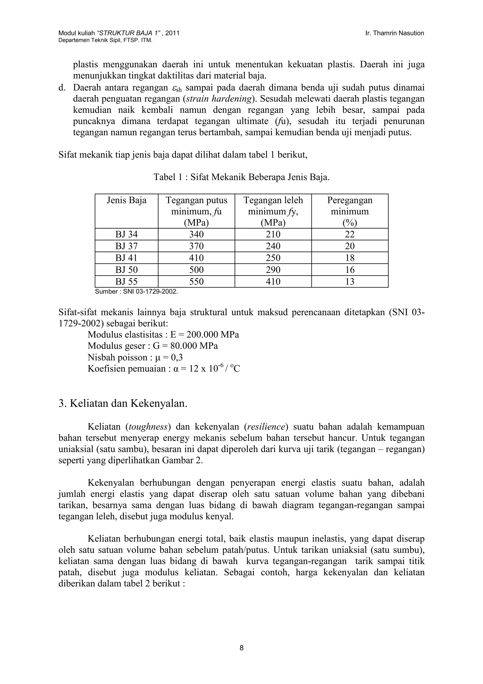 Struktur Baja | PDF
