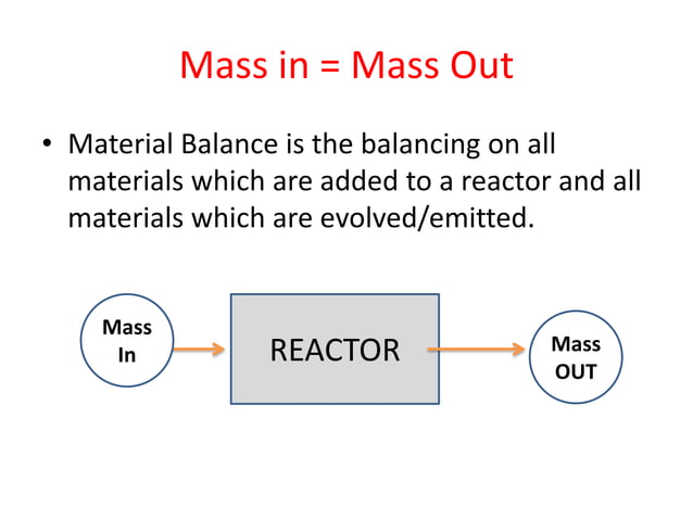 Material balance | PPTX