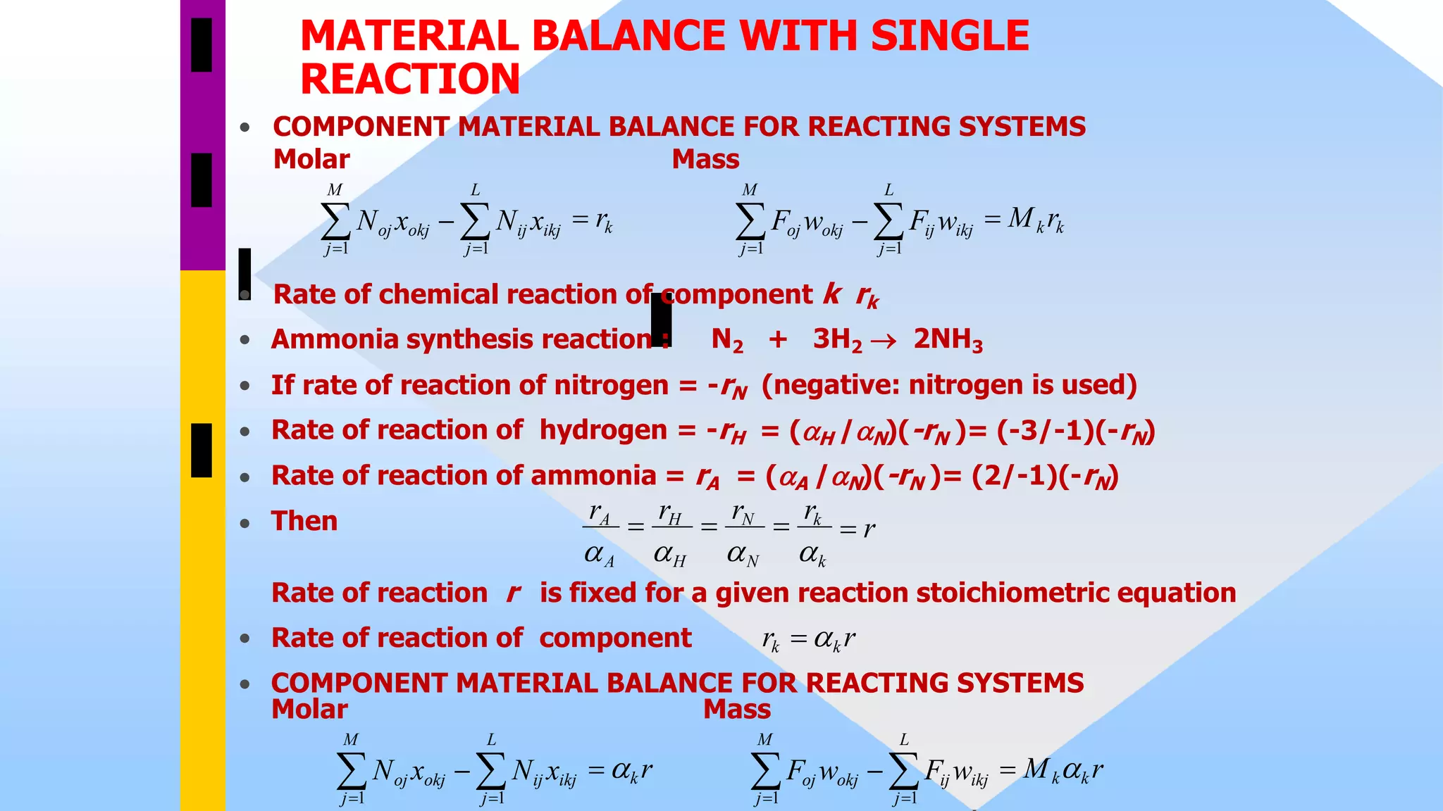 Episode 61 : MATERIAL BALANCE FOR REACTING SYSTEM | PPTX