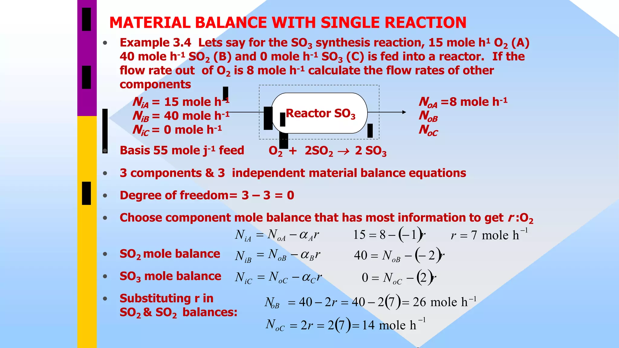 Episode 61 : MATERIAL BALANCE FOR REACTING SYSTEM | PPTX