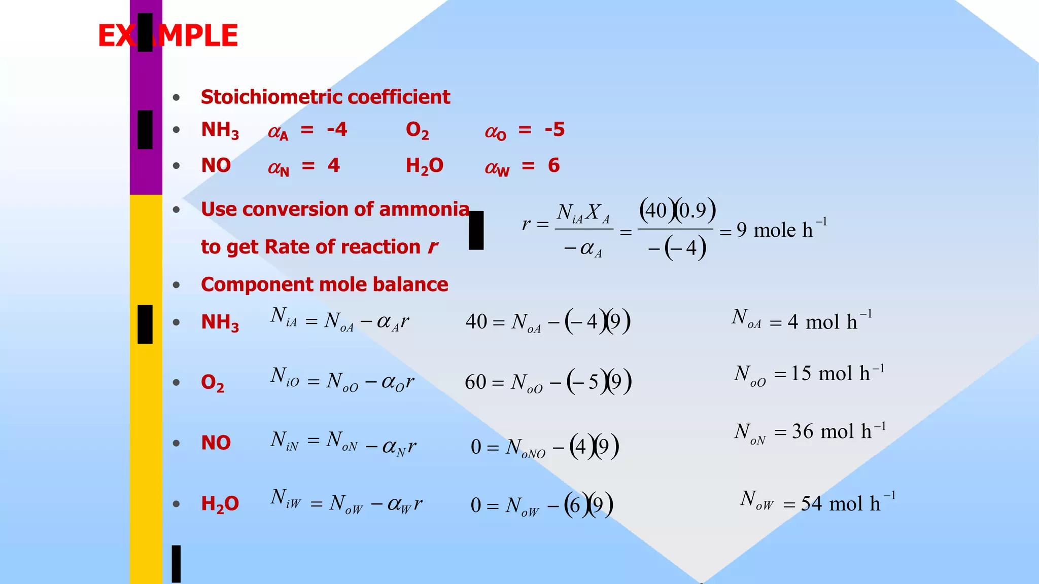 Episode 61 : MATERIAL BALANCE FOR REACTING SYSTEM | PPTX