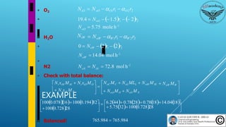 Episode 62 : MATERIAL BALANCE FOR REACTING SYSTEM | PPTX