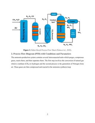 Material Balance Analysis of Ammonia Production via the Haber.docx
