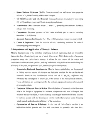Material Balance Analysis of Ammonia Production via the Haber.docx