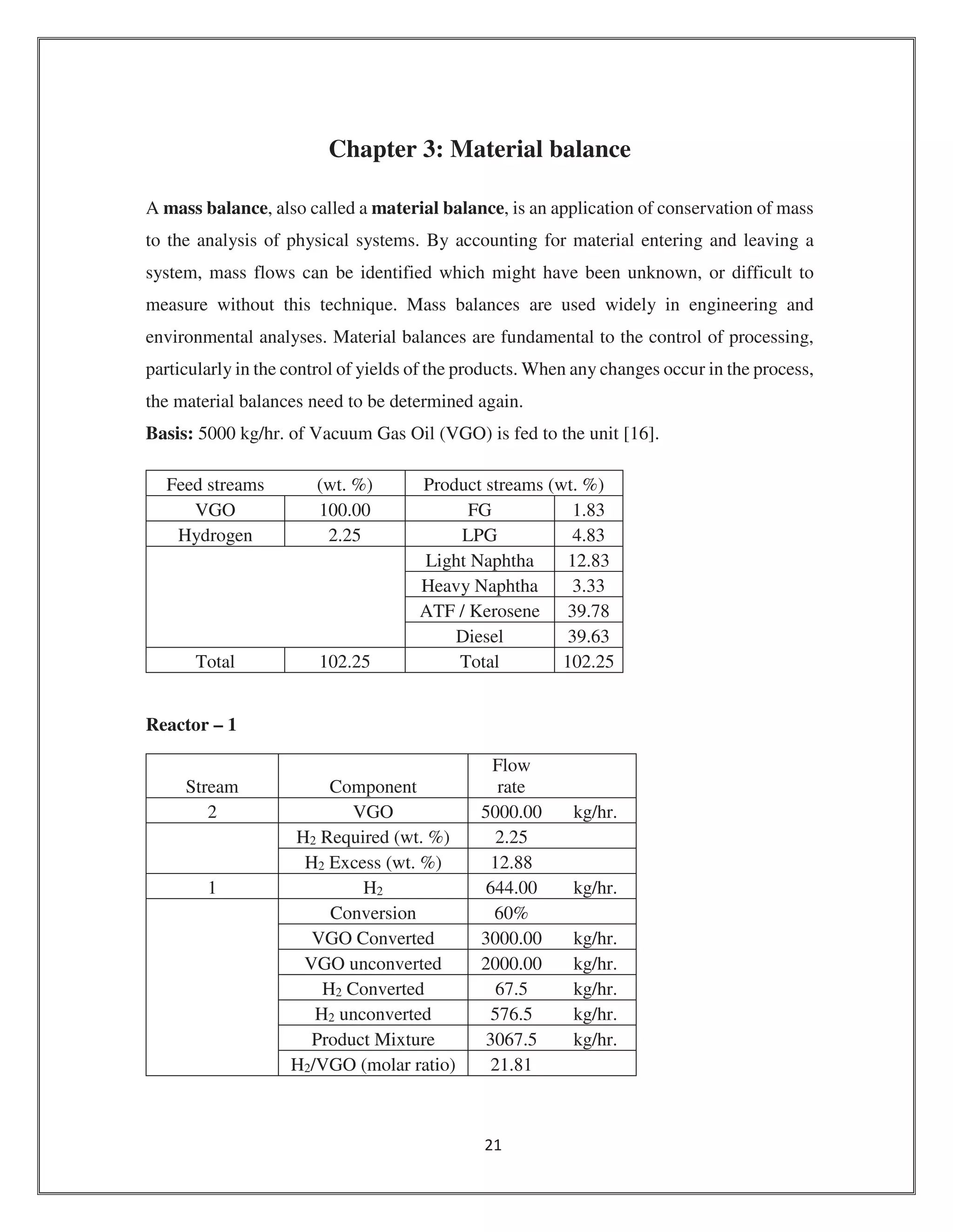 Diesel Production: Material Balance | PDF
