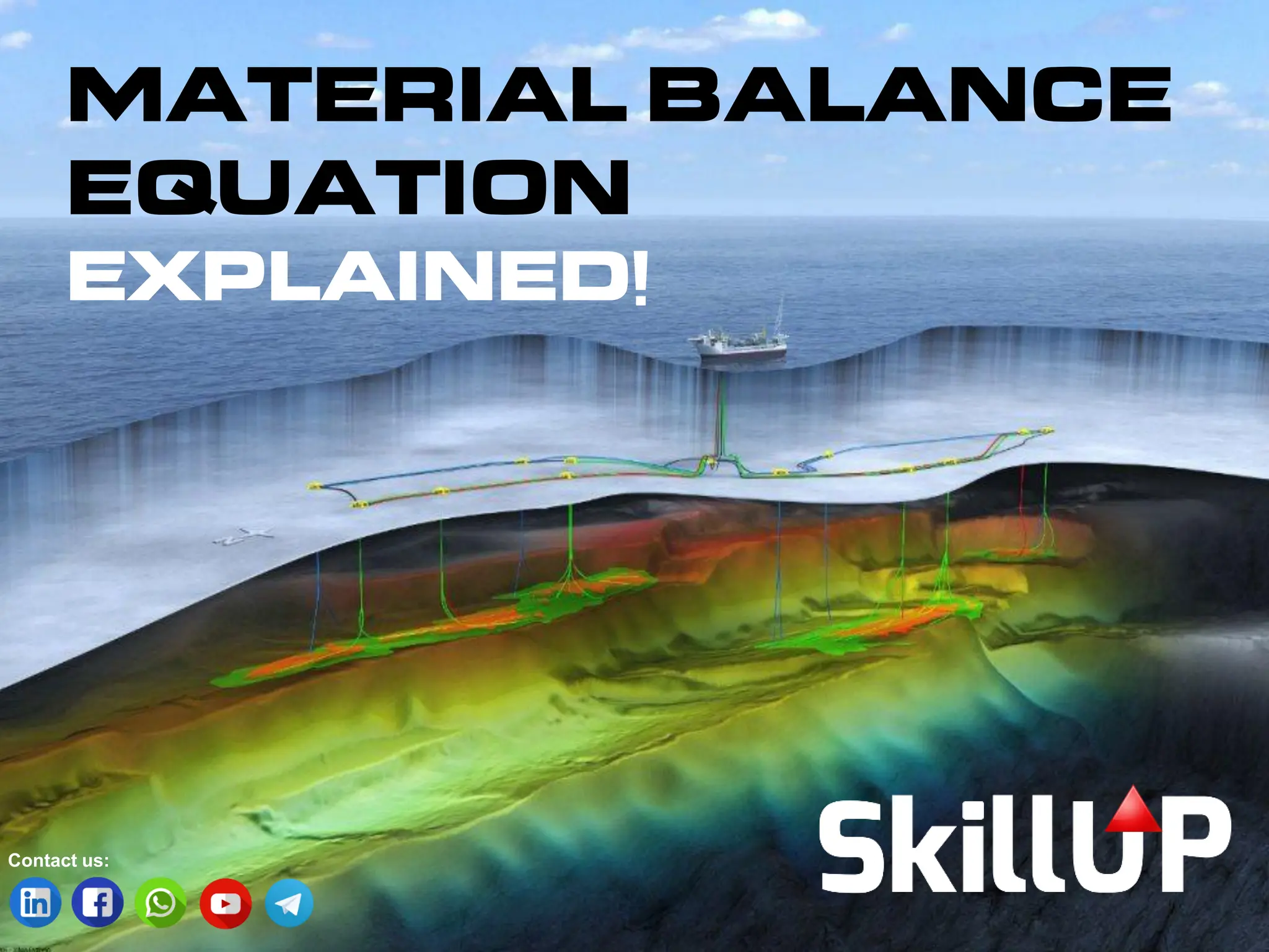 Basic_Material balance equation explained.pdf