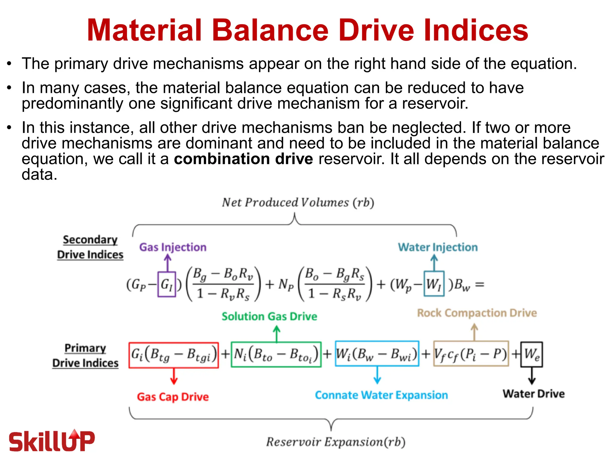 Basic_Material balance equation explained.pdf