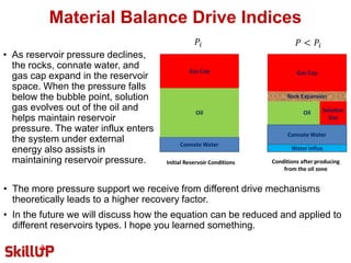 Basic_Material balance equation explained.pdf