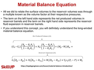 Basic_Material balance equation explained.pdf