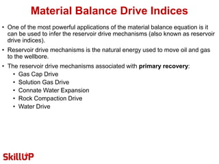 Basic_Material balance equation explained.pdf