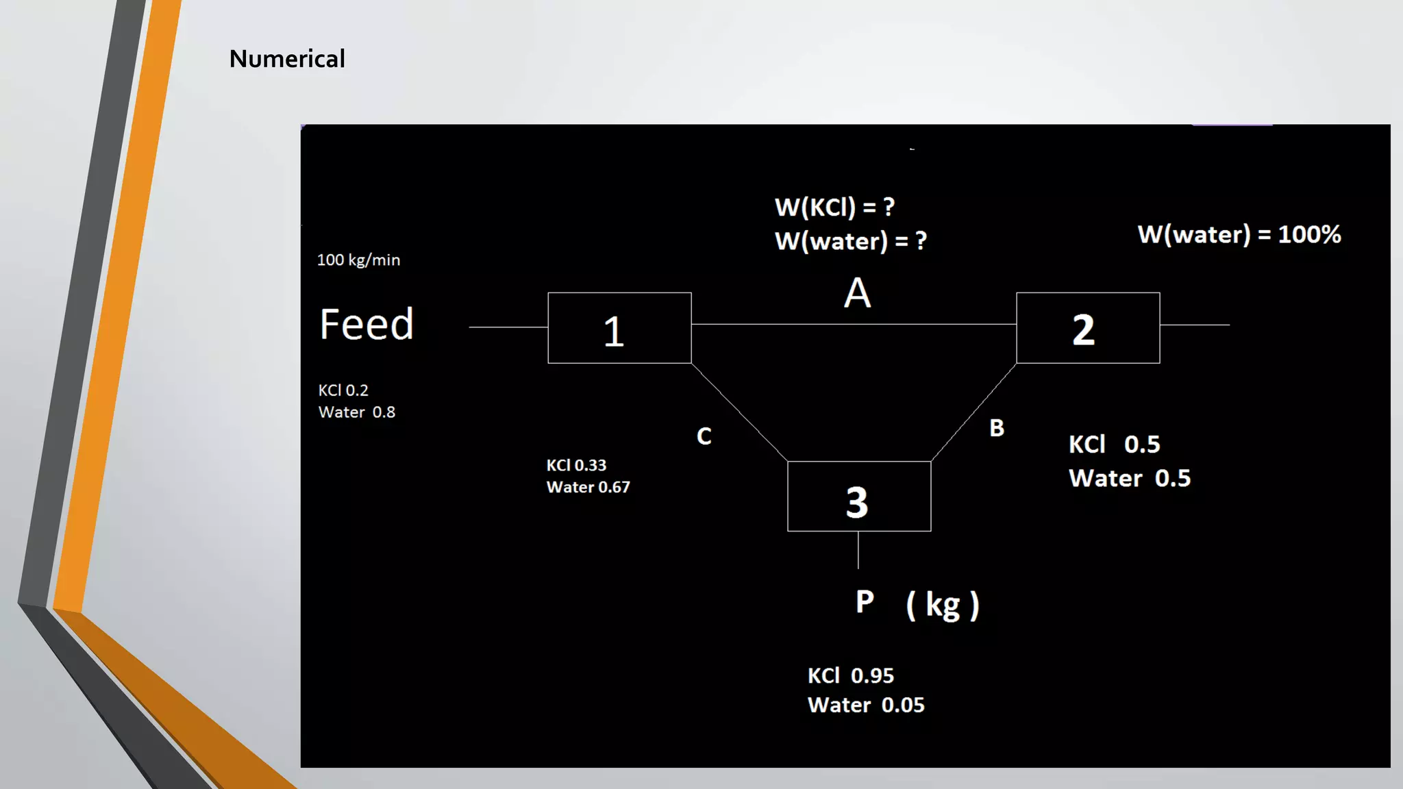 Material balance for multiple units without chemical equation | PPTX