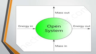 Material balance for multiple units without chemical equation | PPTX