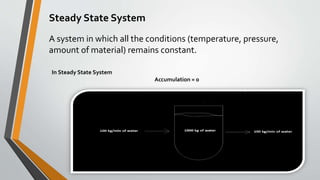 Material balance for multiple units without chemical equation | PPTX