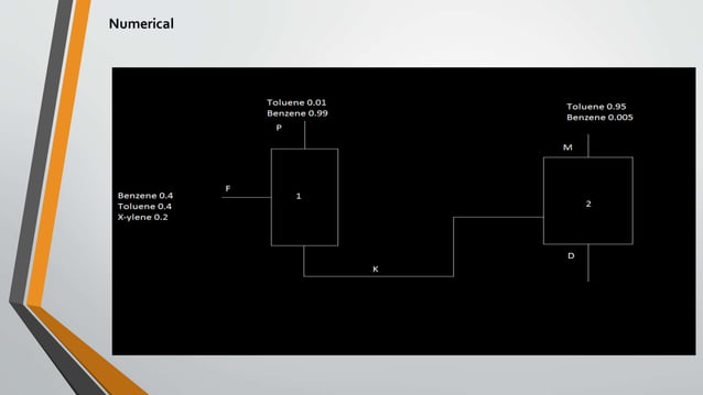 Material balance for multiple units without chemical equation | PPTX