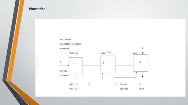 Material balance for multiple units without chemical equation | PPTX