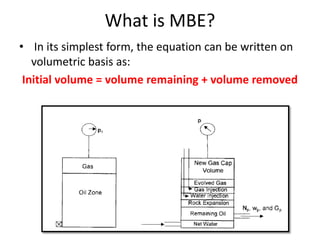 Material balance simulation(1) | PPTX