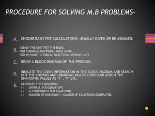 Material balances for chemical engineering | PPTX