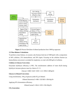 Material Balance Study of Ethanol Production through Biomass Fermentation.docx