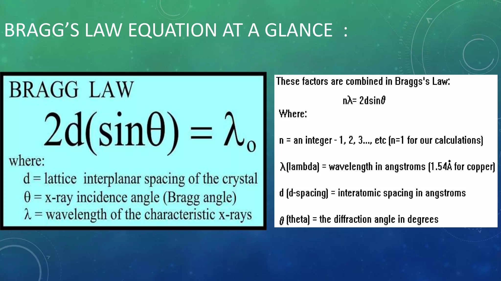 Bragg's Law of Diffraction | PPTX
