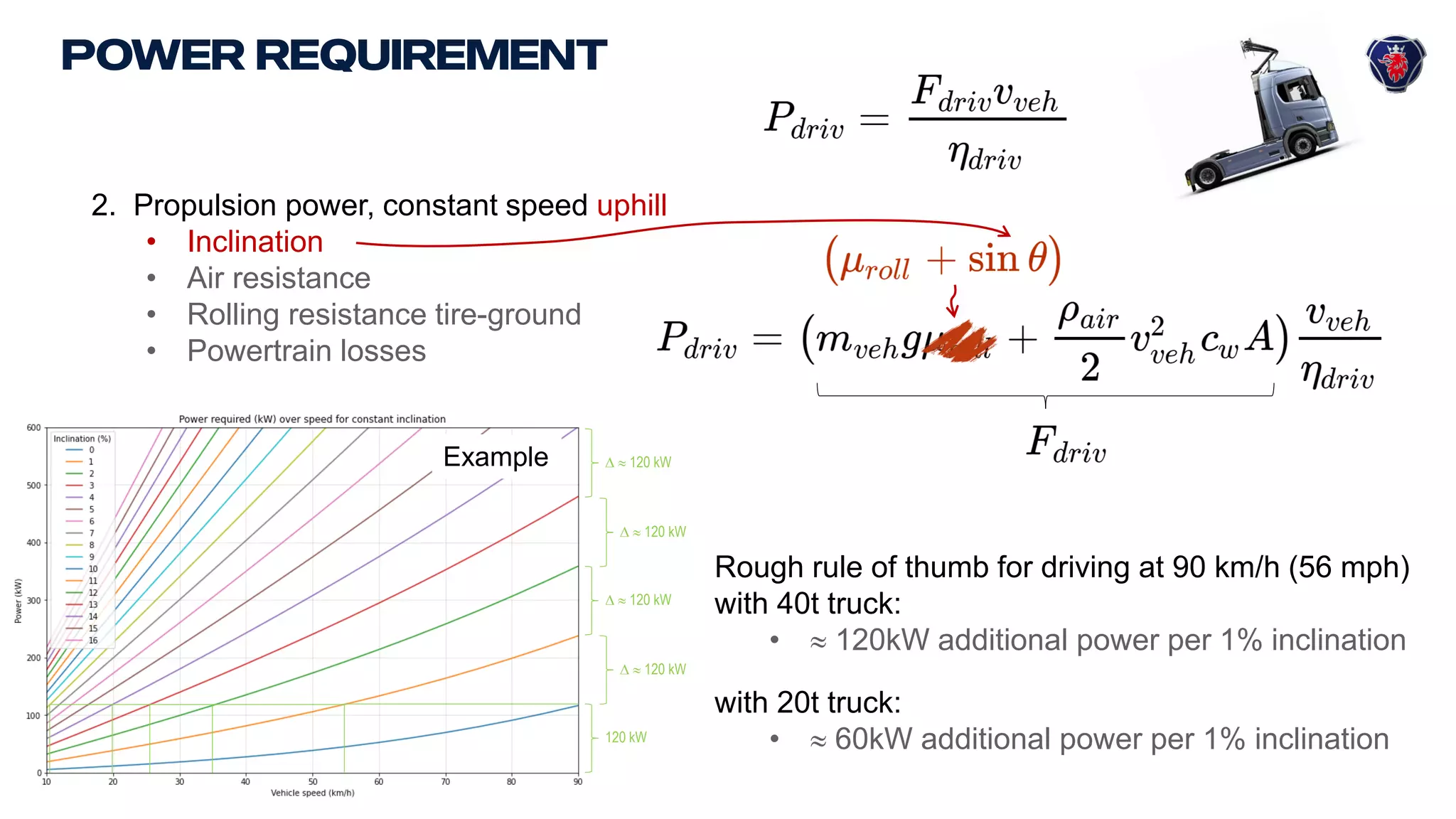 Calculation of power requirement for a truck | PPT