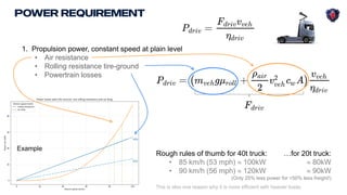 Calculation of power requirement for a truck | PPT