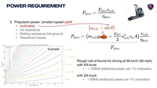 Calculation of power requirement for a truck | PPT