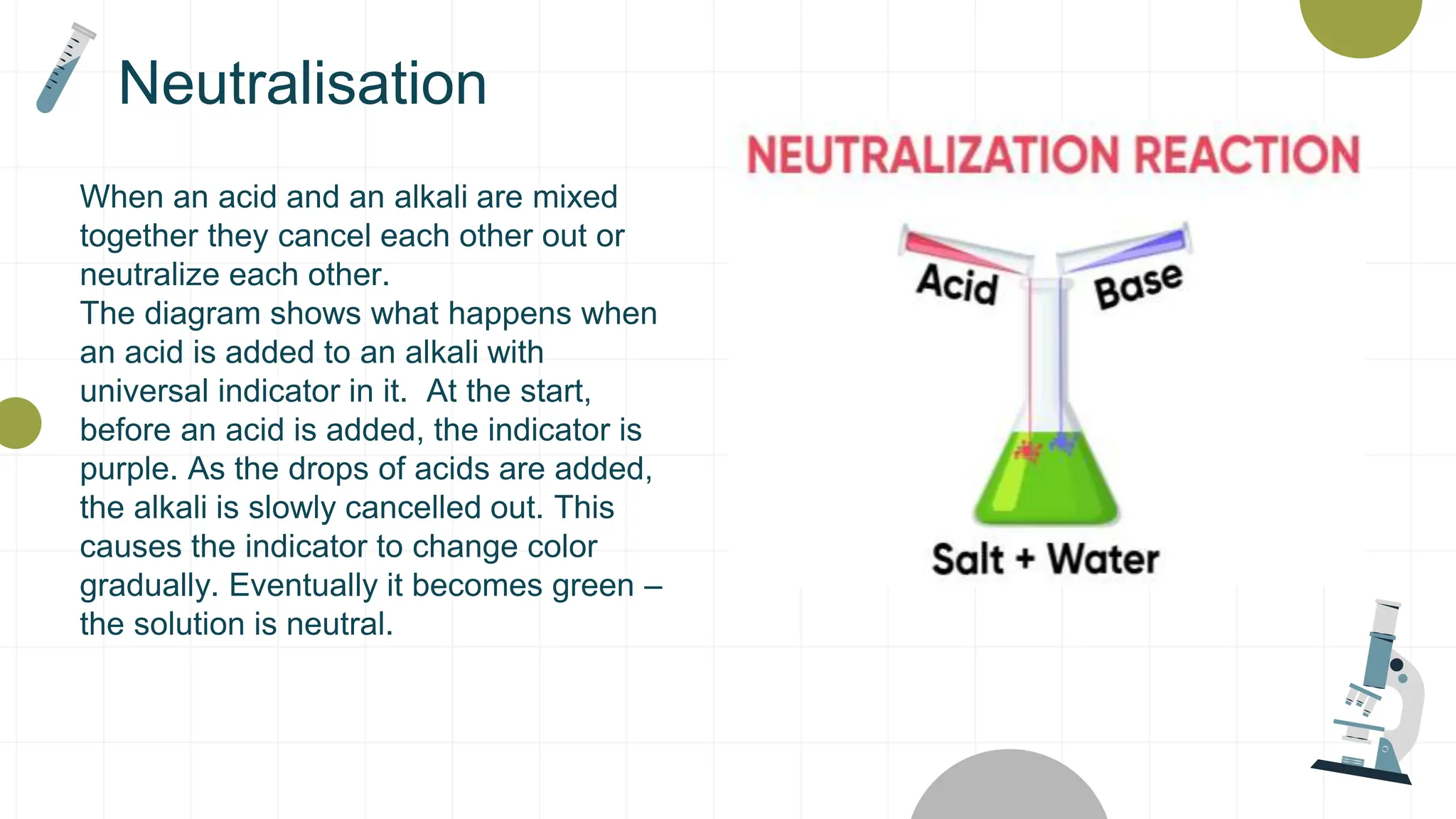 Material changes, Acids, AlKali, neutralization reaction | PPTX