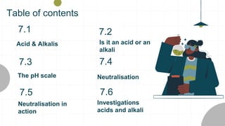 Material changes, Acids, AlKali, neutralization reaction | PPTX