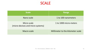 Material Characterization Testing, Unit IV; OML751 Testing of Materials ...