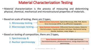 Material Characterization Testing, Unit IV; OML751 Testing of Materials ...