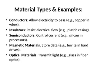 Material_Chemistry_Lecture1.Engiineering | PPTX