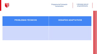 MATERIAL COMPLEMENTARIO LIDERAZGO PPT 3.pptx