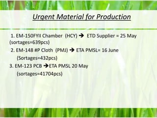 Material Control Apr | PPT