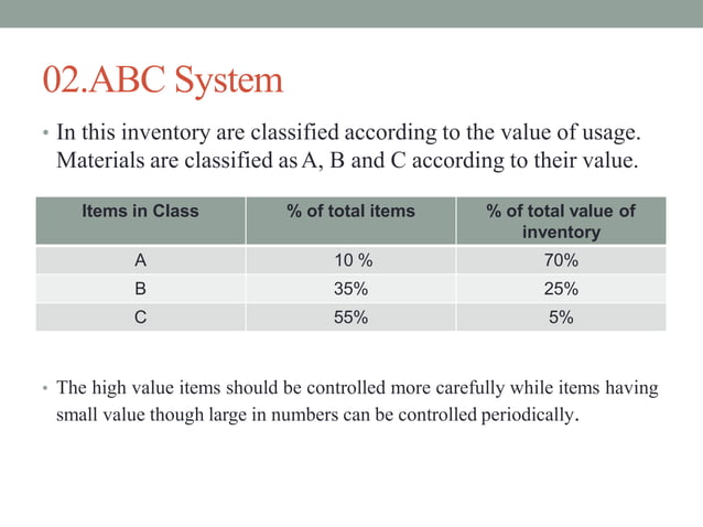 MATERIAL COSTING.pptx