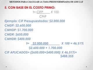 Costos indirectos de fabricación cif | PDF