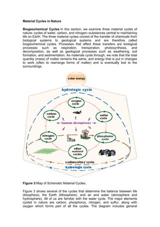 Material cycles in nature | PDF