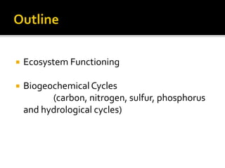 Material cycling in environment | PPTX