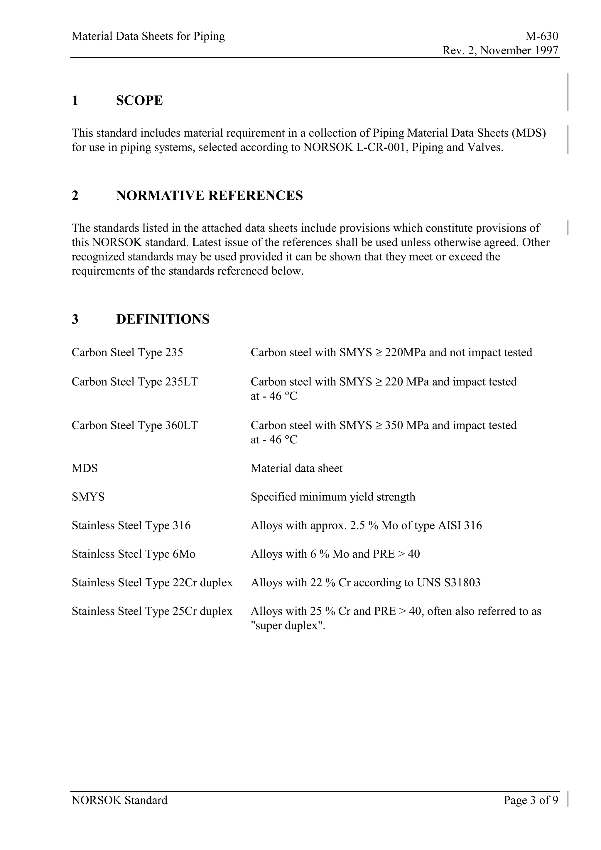 Material data sheet piping | PDF