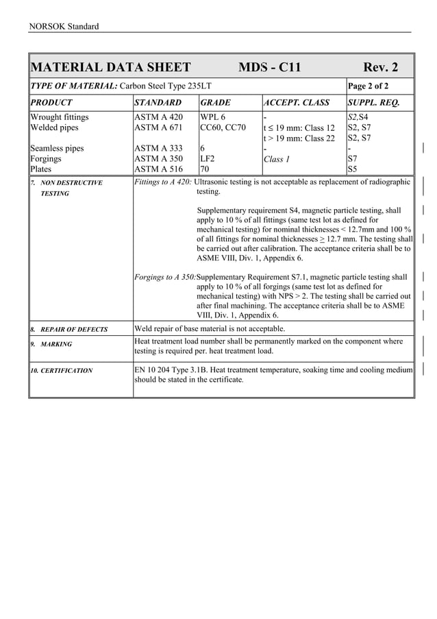 Material data sheet piping | PDF | Chemistry | Science