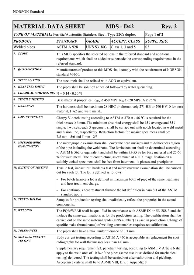 Material data sheet piping | PDF | Chemistry | Science