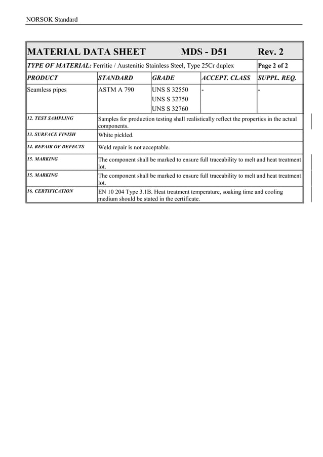 Material data sheet piping | PDF | Chemistry | Science