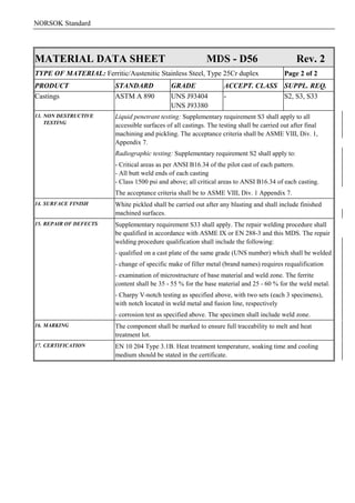 Material data sheet piping | PDF