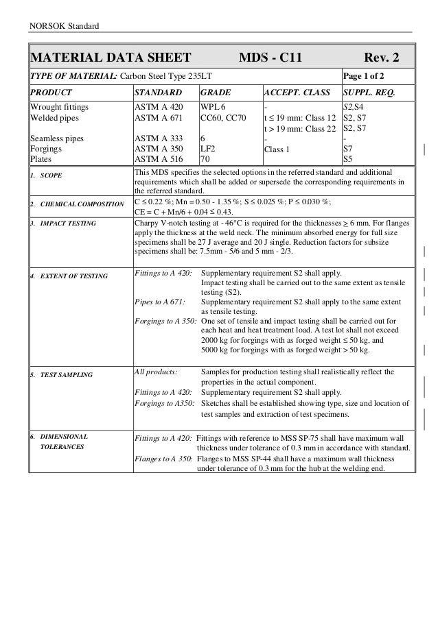 Material data sheet piping