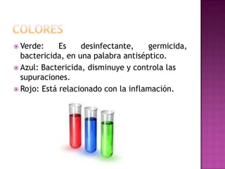 Material de curación, material de sutura | PPTX