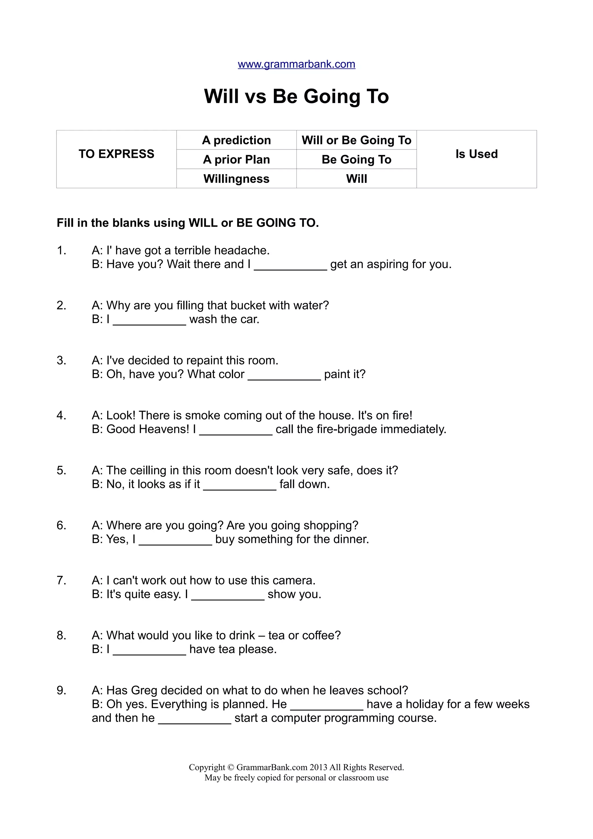 Material de inglés will vs going to | PDF