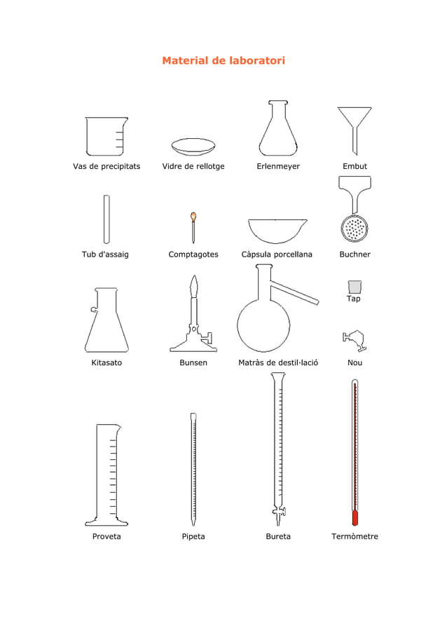 Material de laboratori | DOC