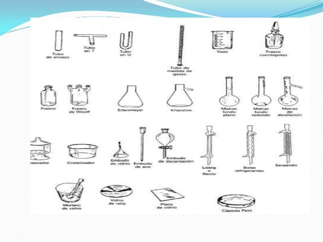 Material de laboratorio y su uso