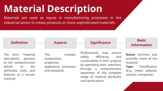 Material Description & Specification (1).pptx
